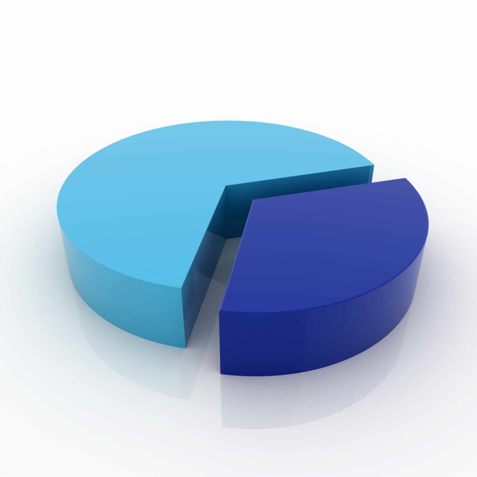 Getting to Know Your Ratio | SavvyMoney Education