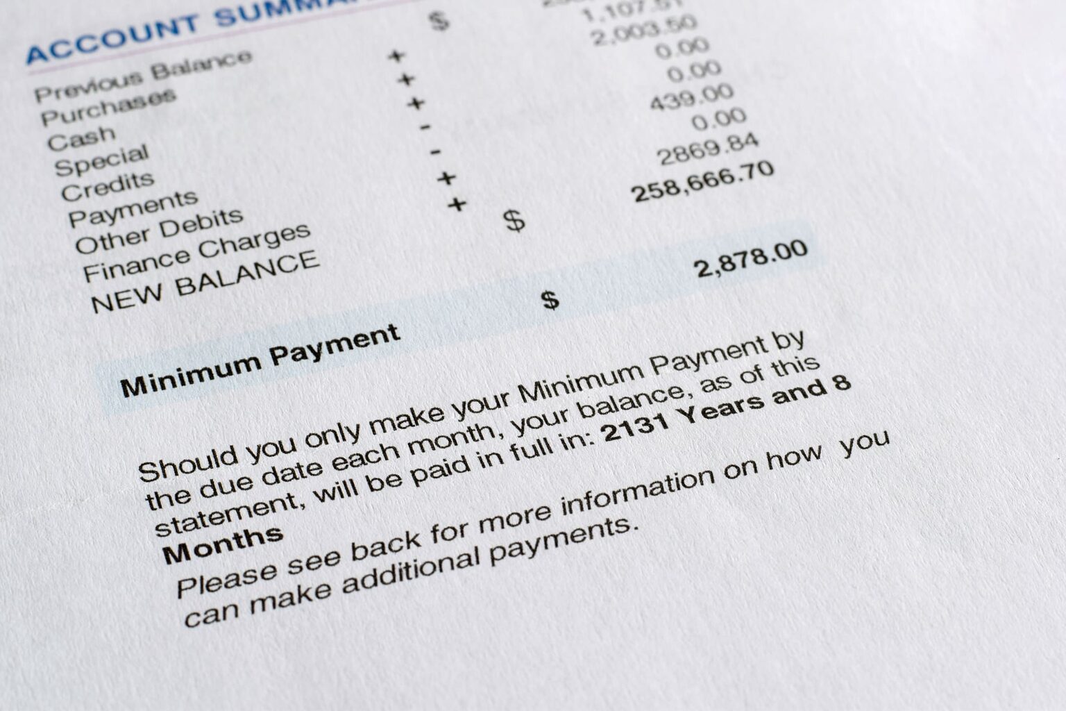 The True Cost of Minimum Payments | SavvyMoney Education